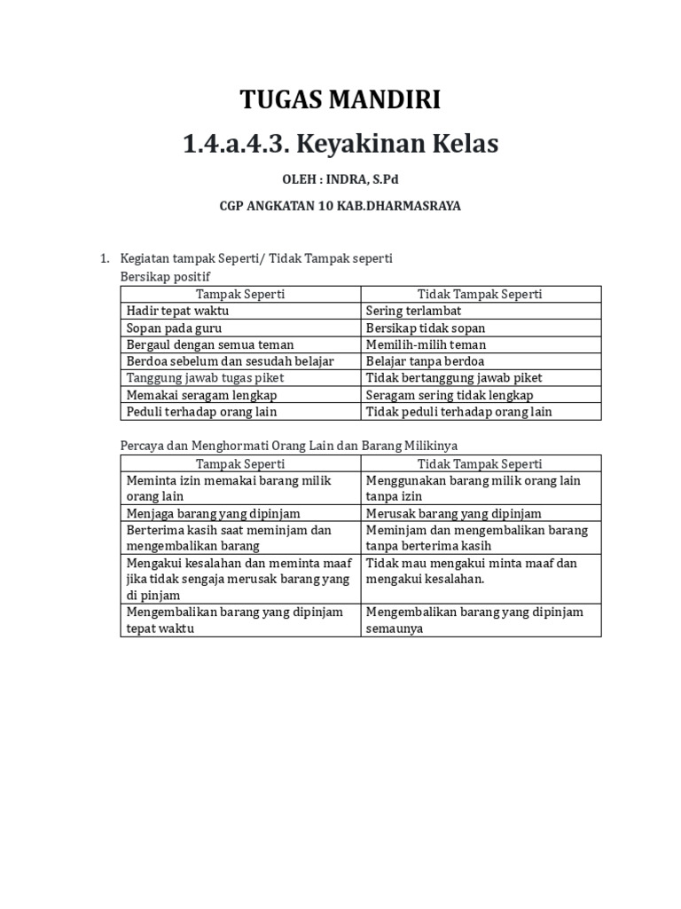 Keyakinan Kelas dan Tugas Siswa-Guru | PDF