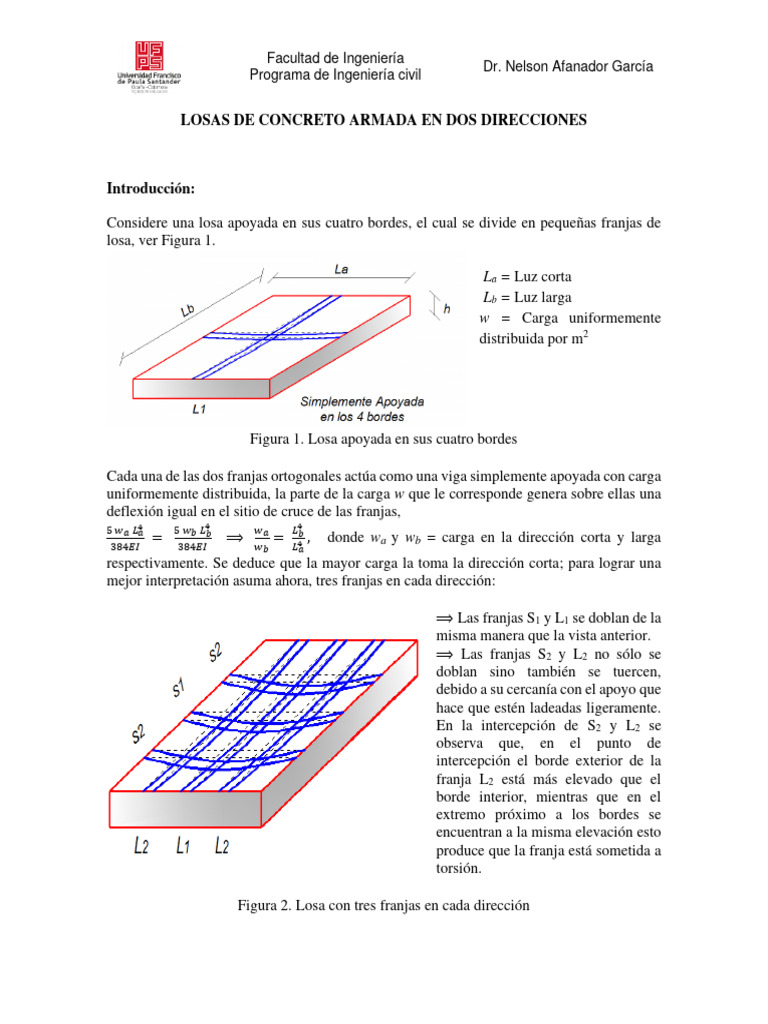 1 Teoria y Ejemplo Losa Maciza | PDF | Viga (Estructura) | Doblar