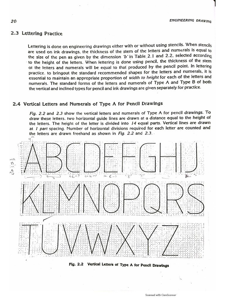 EDRG Lettering | PDF