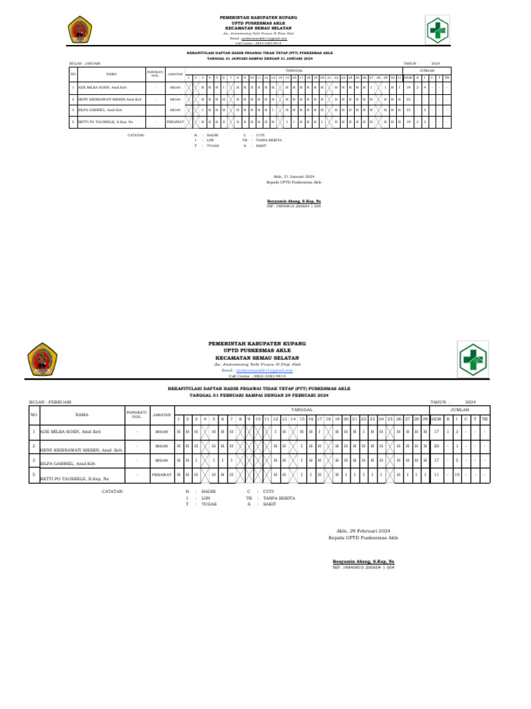 Bidan PTT 2024-1 | PDF