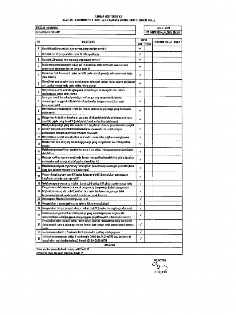 LEMBAR MONITORING P2 COVID 19 IGT | PDF