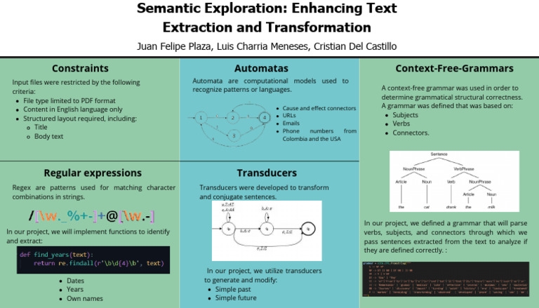 Semantic Exploration Advancing Textual Information Extraction And