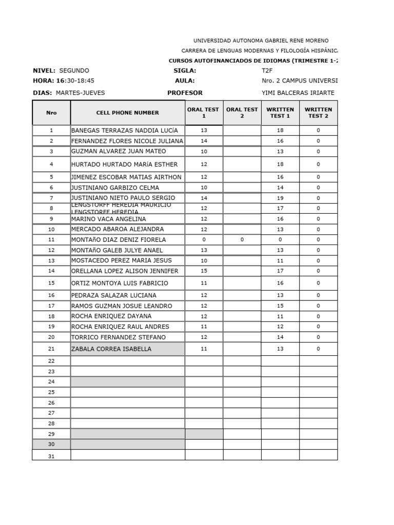 T2 F - GRADES | PDF