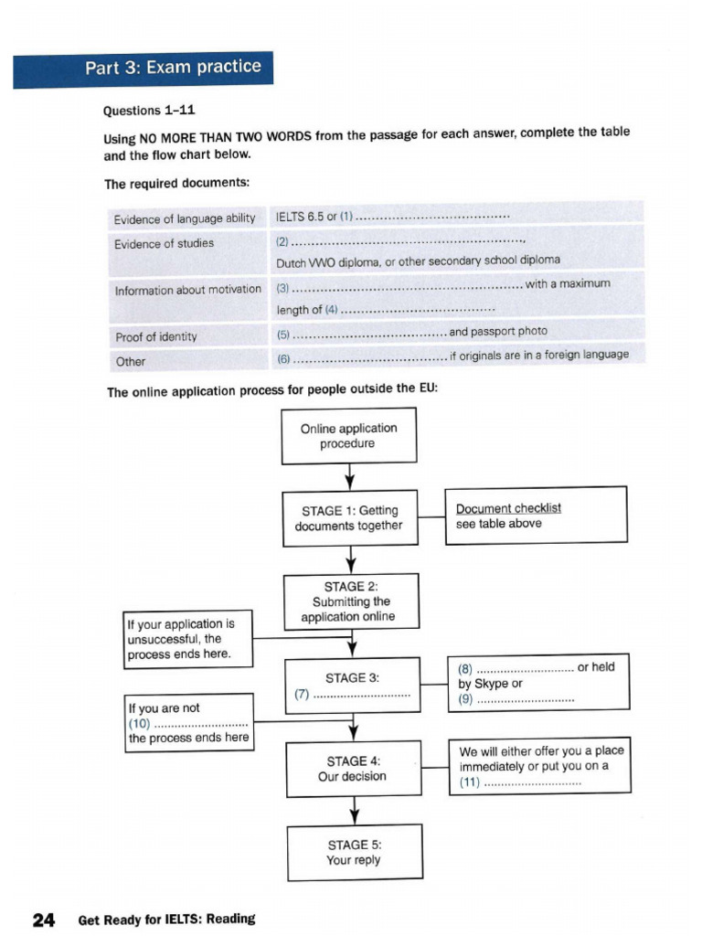 Reading 2 | PDF