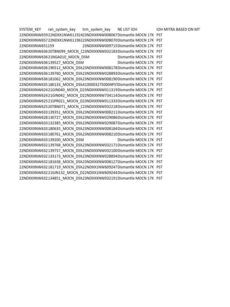 492 Done Dismantle Target w47 | PDF
