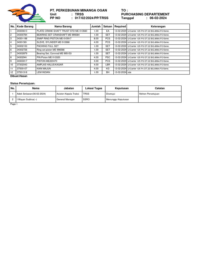 Pt. Perkebunan Minanga Ogan TO: Unit: Trss Purchasing Departement PP No: 017/02/2024/PP/TRSS ...