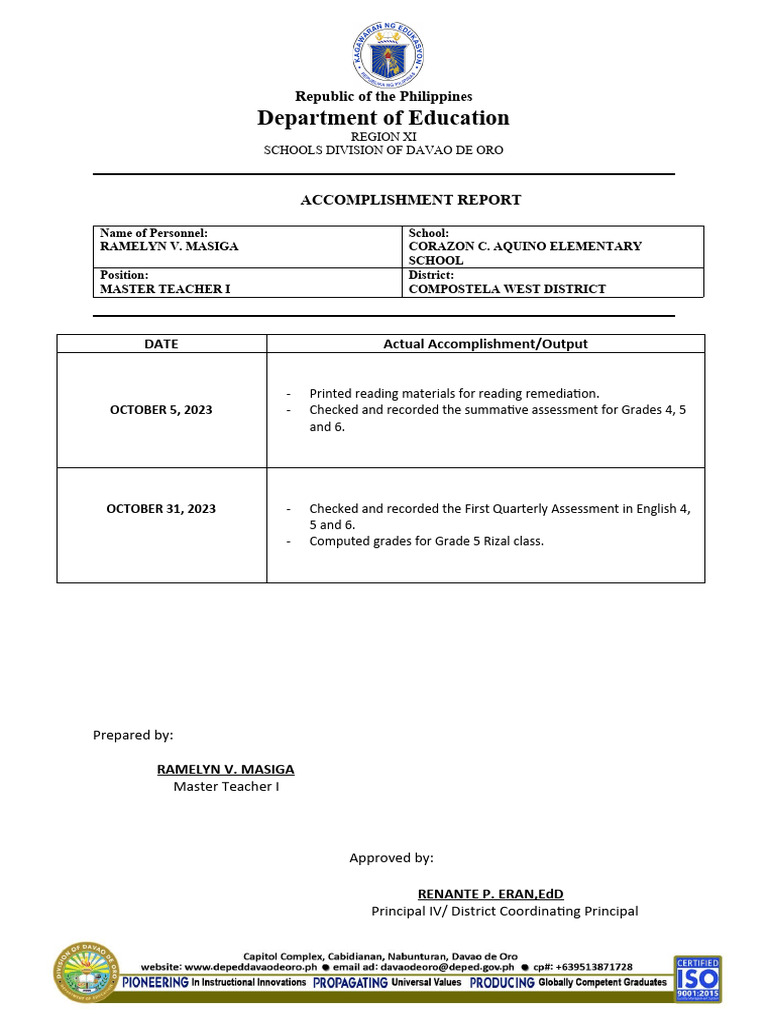 Accomplishment Report | Download Free PDF | Workweek And Weekend
