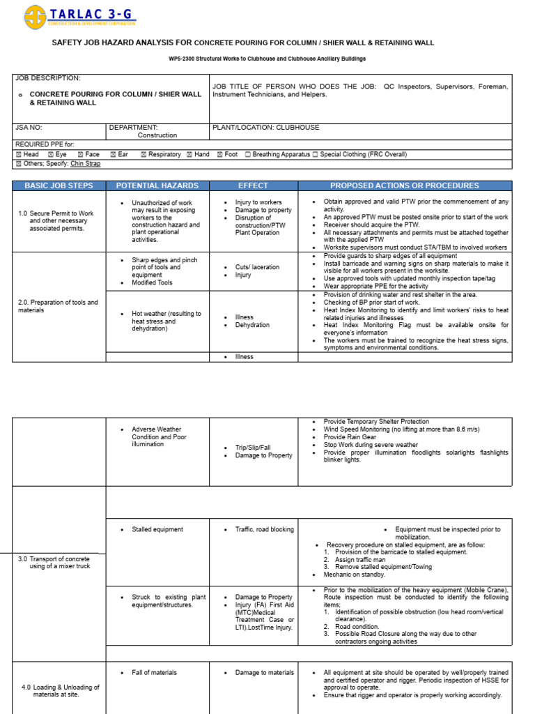 Concrete Pouring Safety Analysis | PDF | Personal Protective Equipment ...