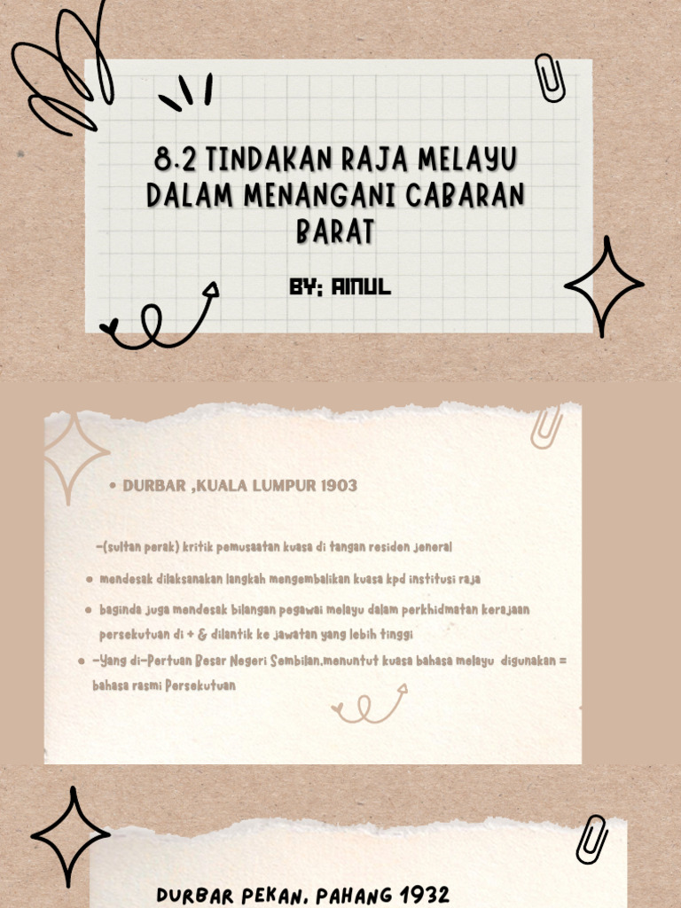 Sejarah Ainul Mardhiah | PDF