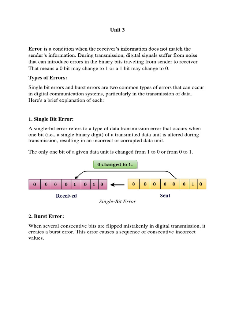 DCC Unit 3 | Download Free PDF | Computer Network | Wireless Lan