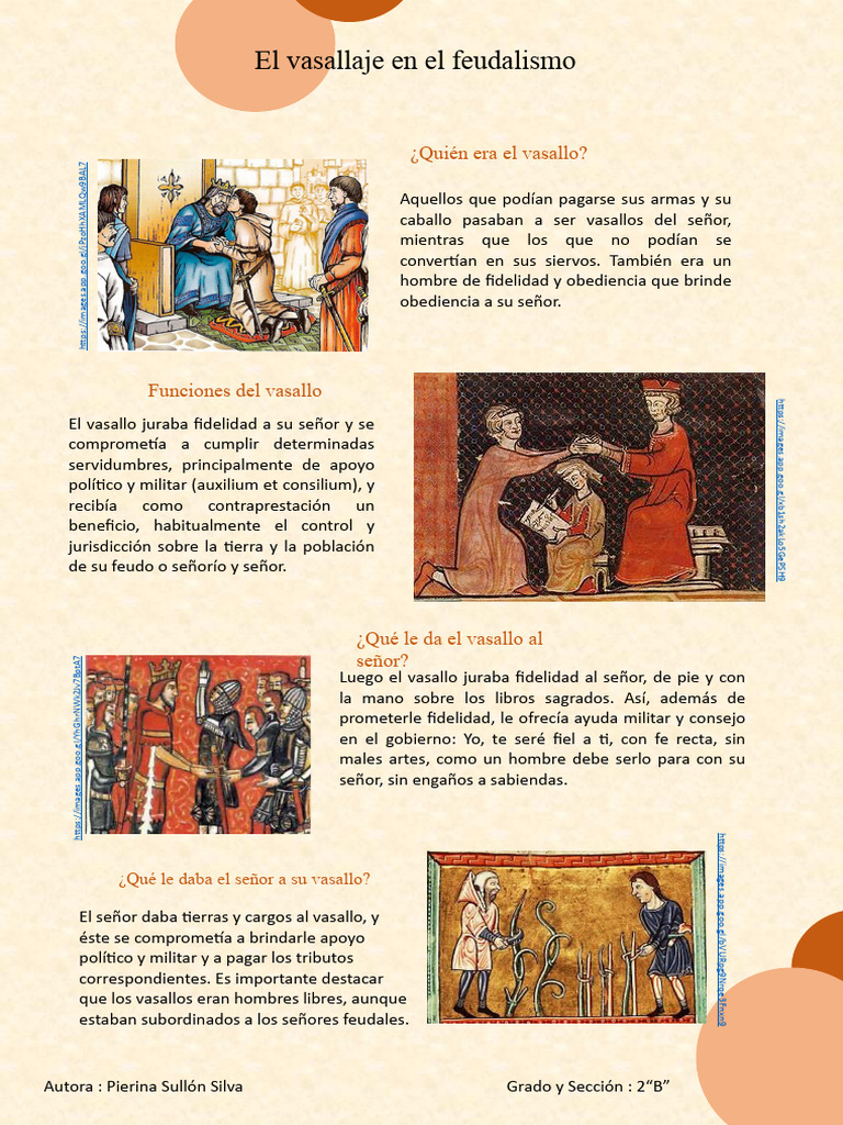 El Vasallaje en El Feudalismo | Descargar gratis PDF | Feudalismo ...