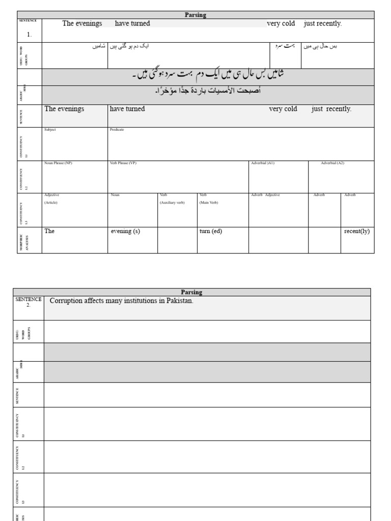 Parsing_exercise set 1 | PDF | Adverb | Verb