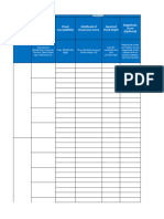Baguio City and La Trinidad Coding Scheme | PDF