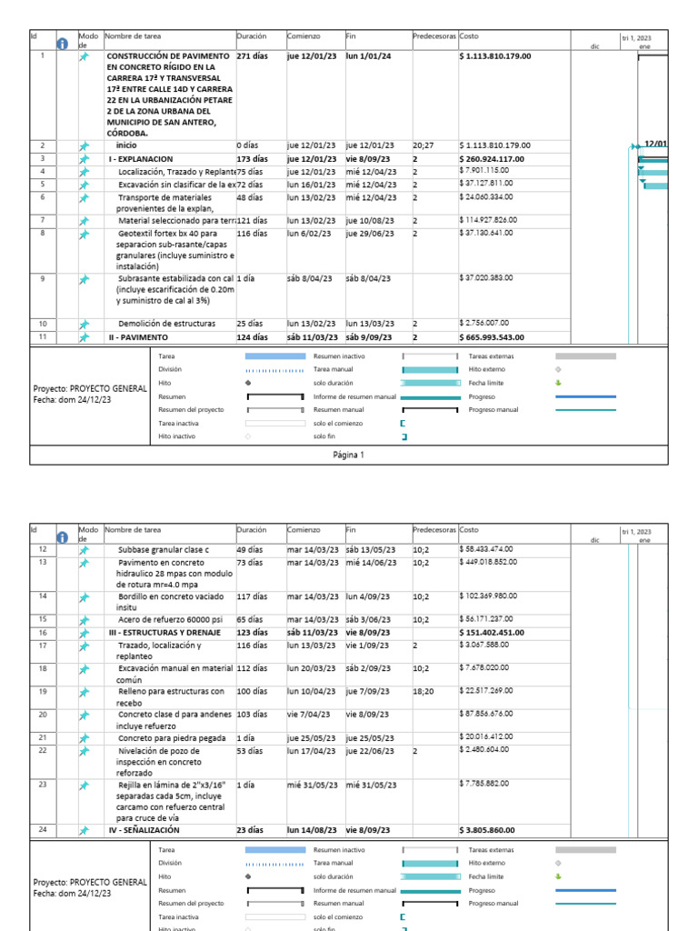 Proiect 2 | PDF