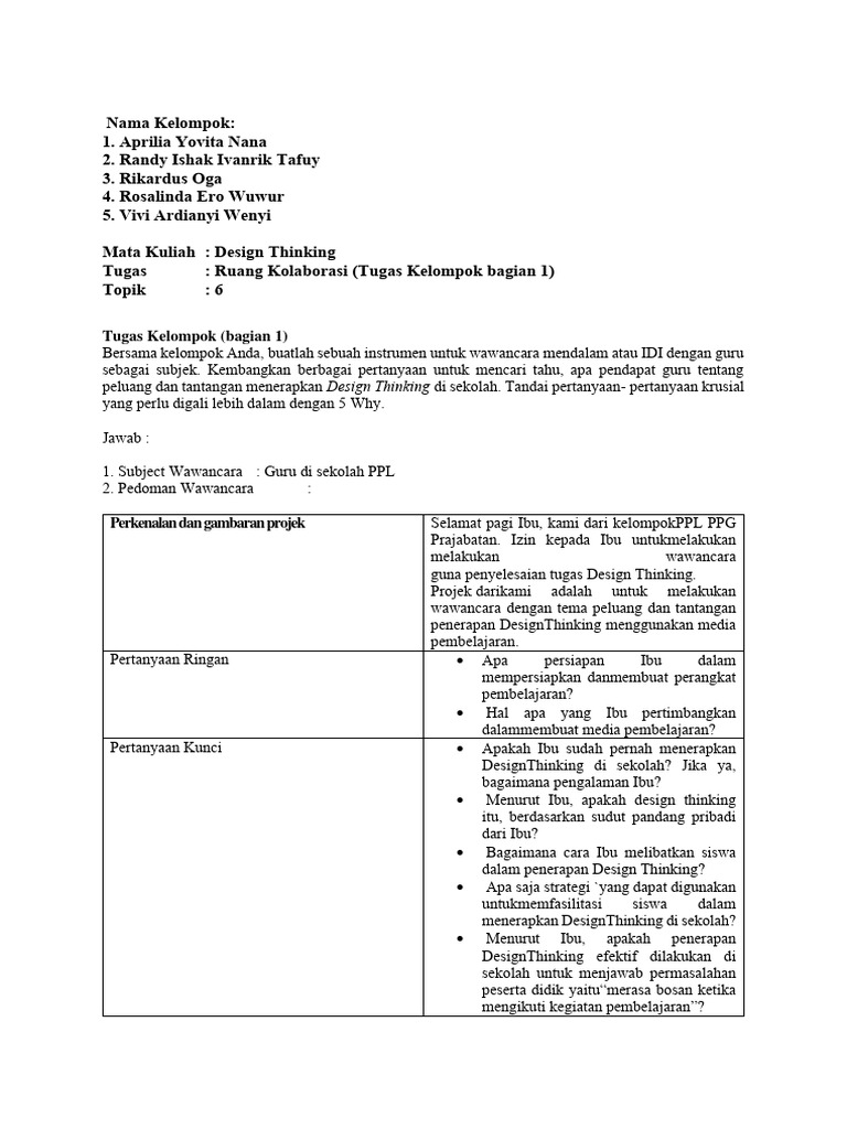 Ruang Kolaborasi Topik 6 Design Thinking Tugas Kelompok bagian 1 | PDF