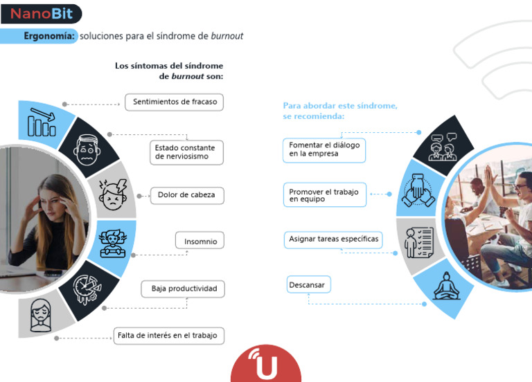 Infografía E09 | PDF
