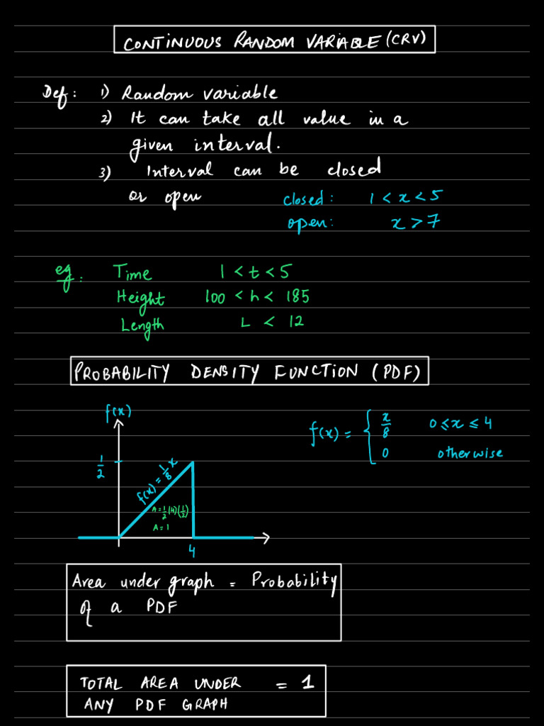 CONTINUOUS RANDOM VARIABLE S2 Edexcel IAL | PDF | Probability Density Function | Random Variable