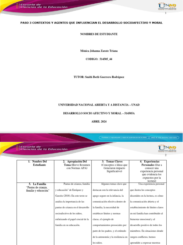 Diario de Reflexión | PDF | Comportamiento | Familia