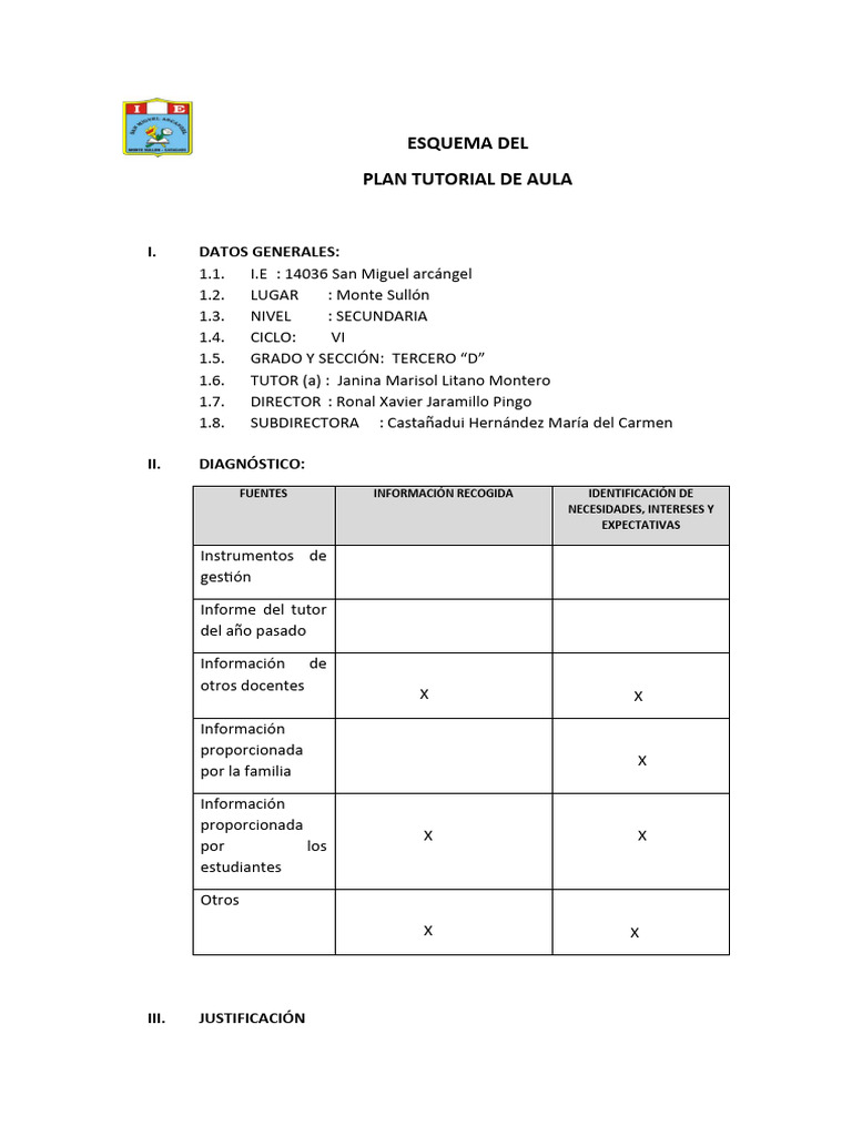 Plan Tutorial de Aula 2024 | PDF | Salón de clases | Evaluación