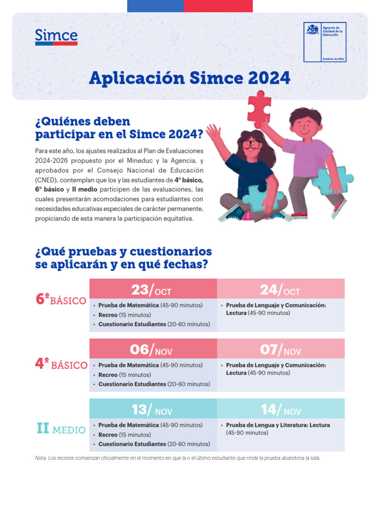 Participación y Cuestionarios Simce 2024 | PDF | Cuestionario | Enseñando
