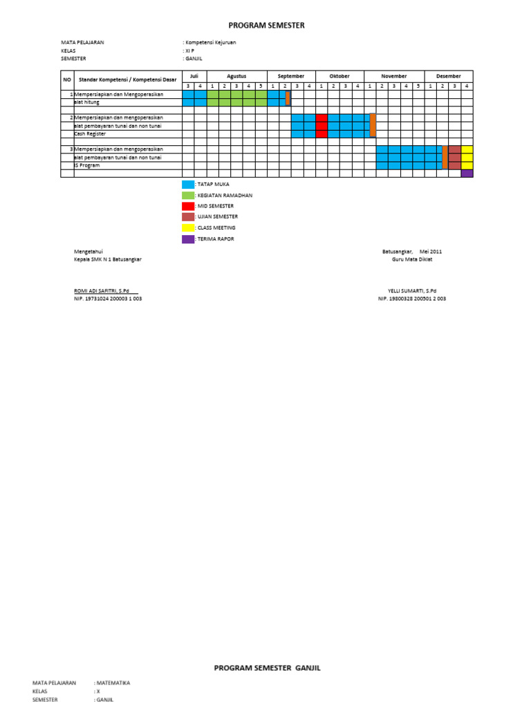 Rencana Program Semester SMK 2023 | PDF