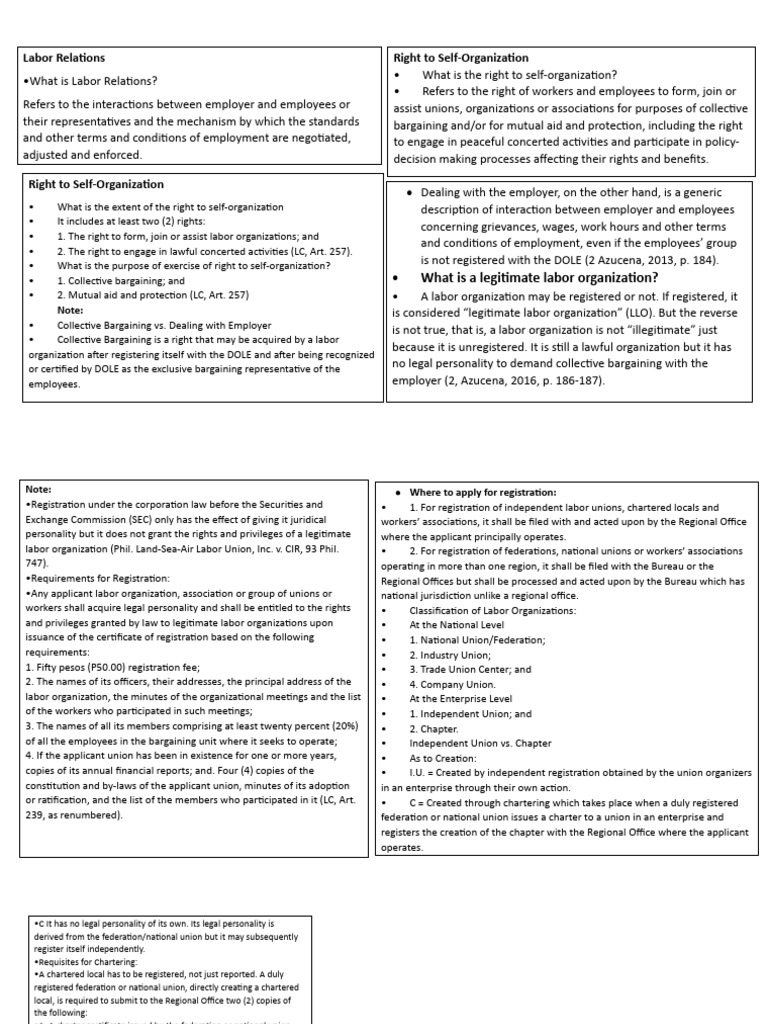 Labor Relations 2 Edited Pdf Employment Collective Bargaining