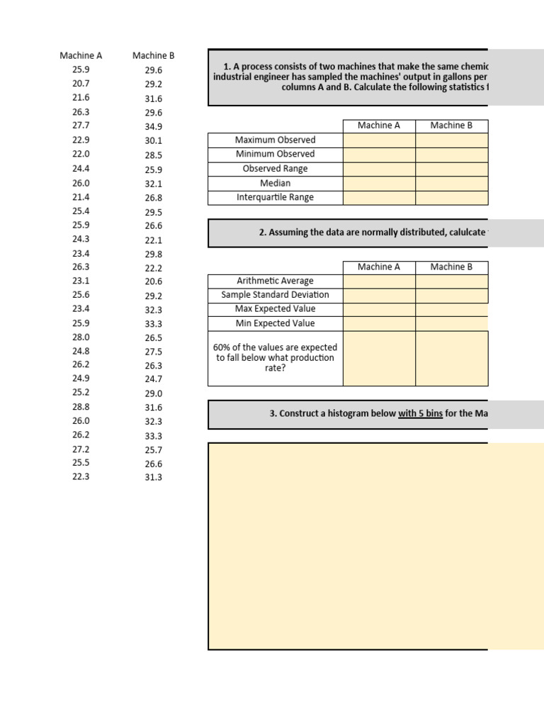 Descriptive Analytics Practice Problems | PDF | Arithmetic Mean | Statistics