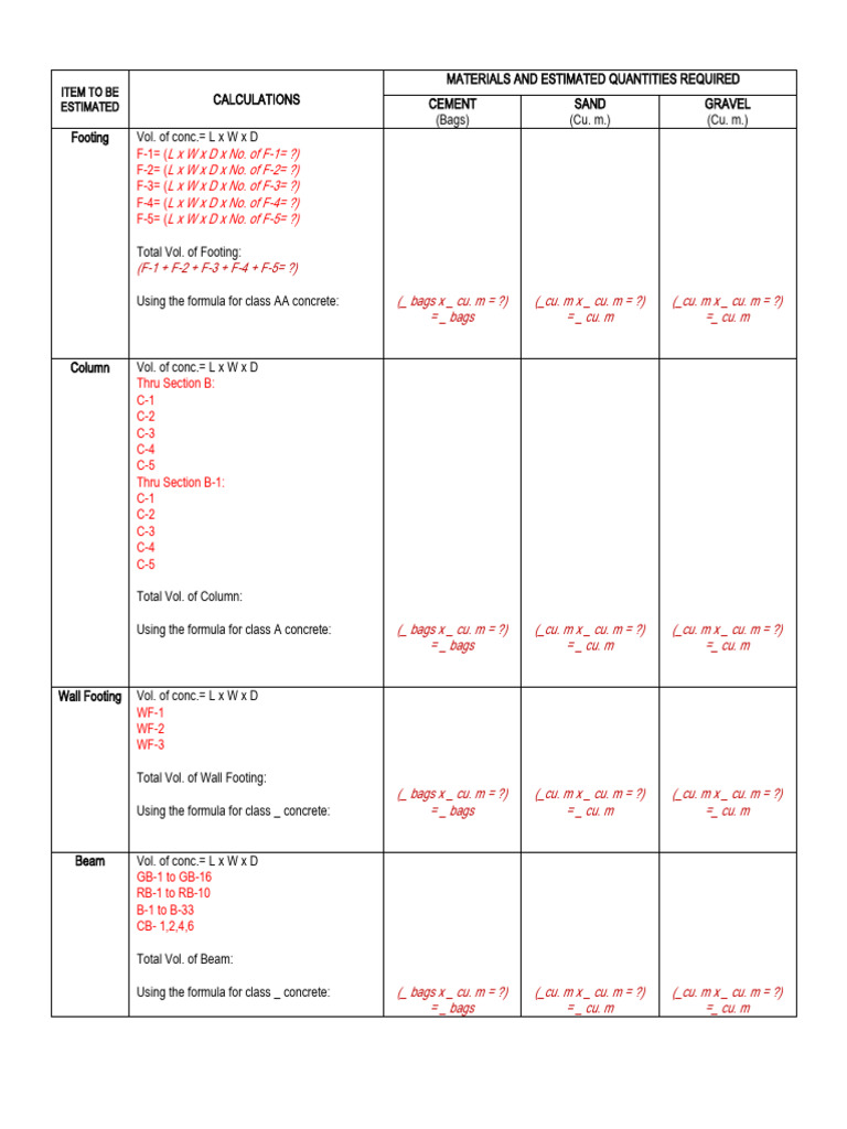 BT4 - Final Exam - Concrete Individual | PDF | Concrete | Building Materials