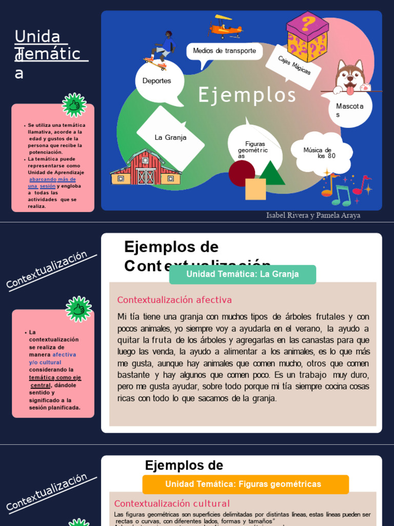 Unidad Temã¡tica y Contextualizaciã N | PDF