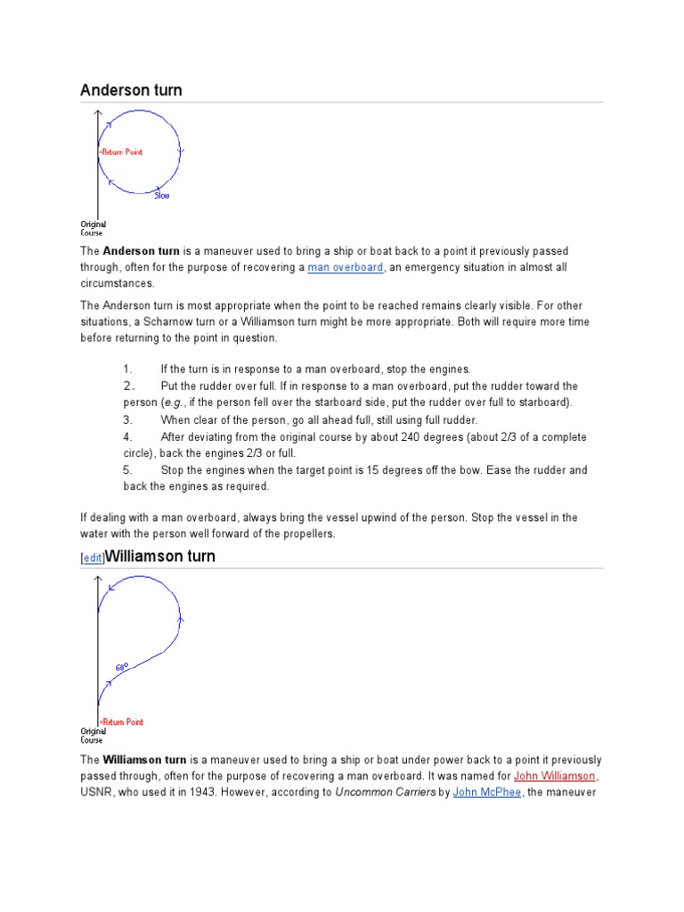 Anderson turn: man overboard