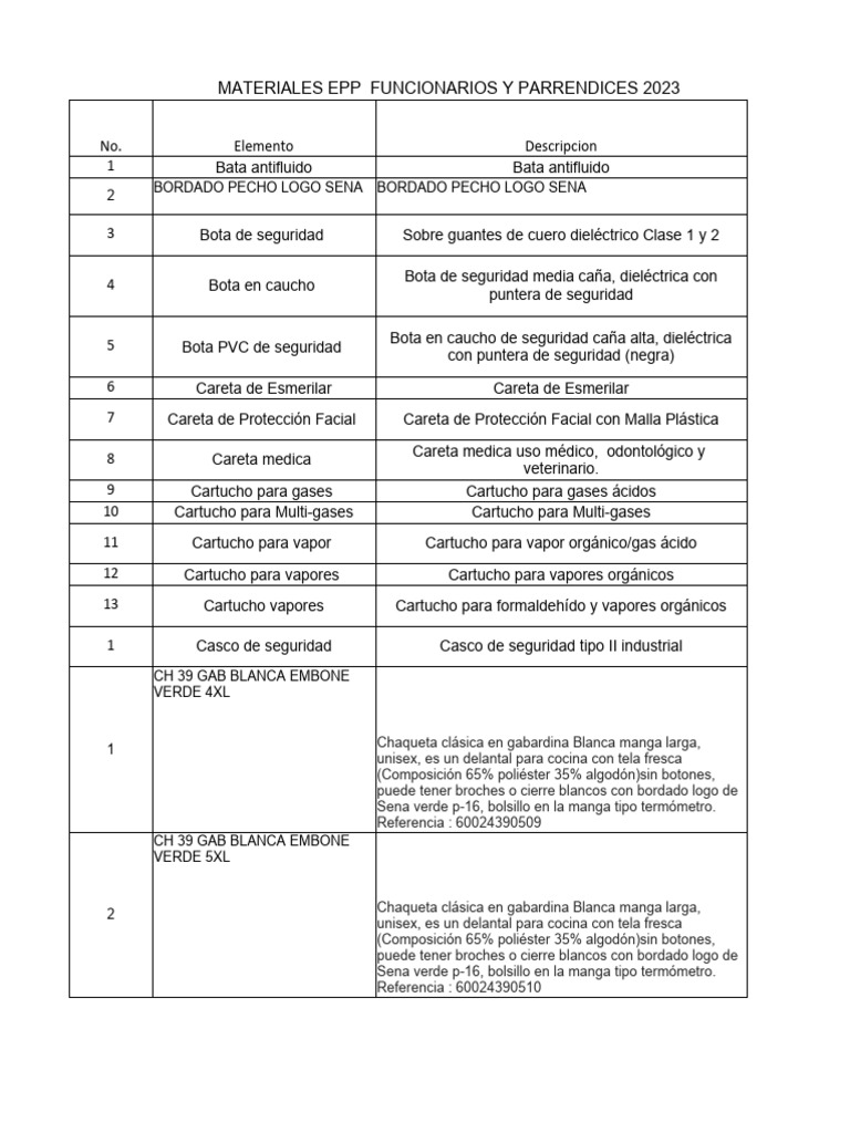 Epp Solo Todo 2023 | Descargar gratis PDF | Guante | Ropa