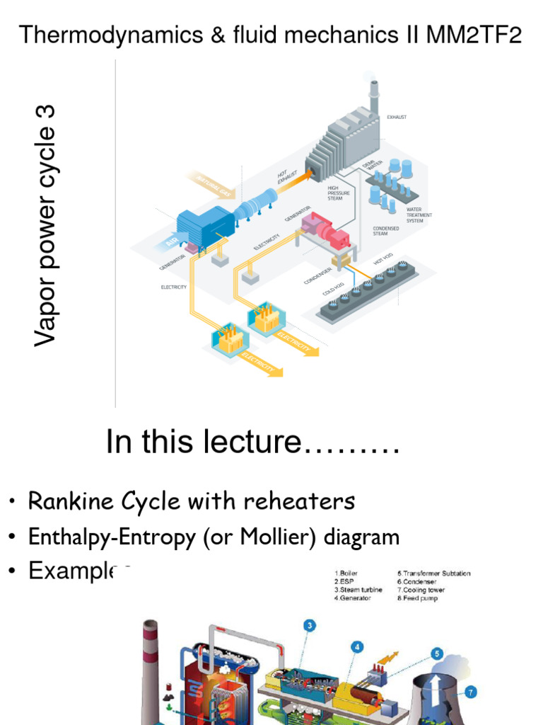 Rankine Cycle with Reheat Analysis | PDF | Steam | Continuum Mechanics