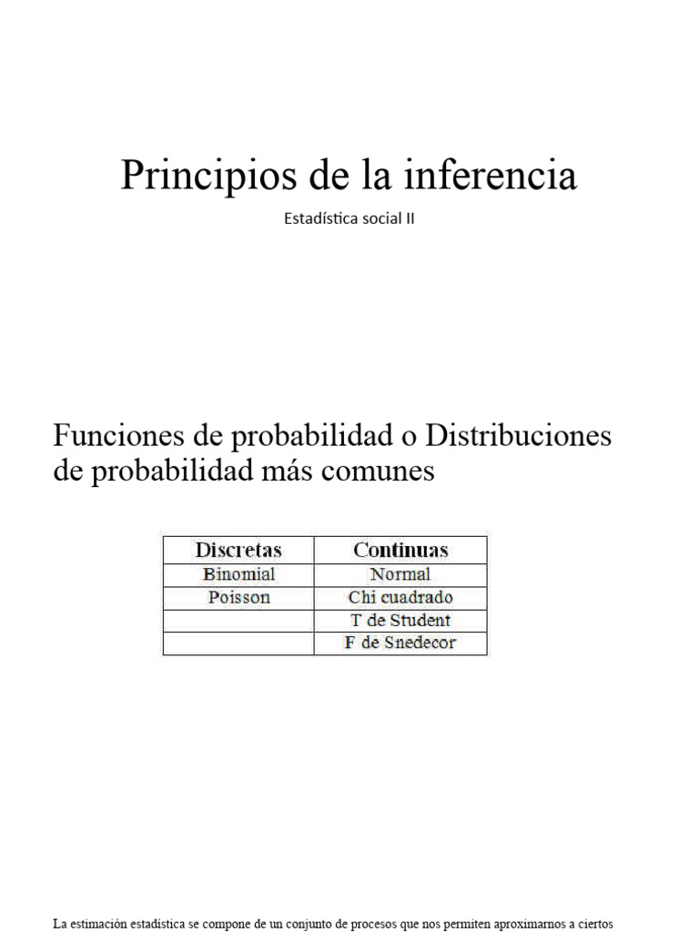 Clase Inferencia | PDF | Teoría de la estimación | Intervalo de confianza