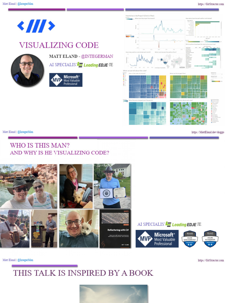 Visualizing Code Momentum 23 | PDF | Computer File | Software Development