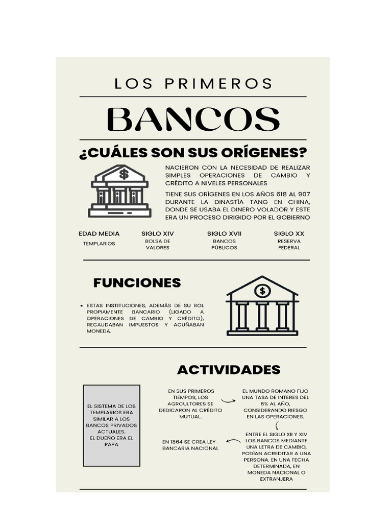 Bancos | PDF