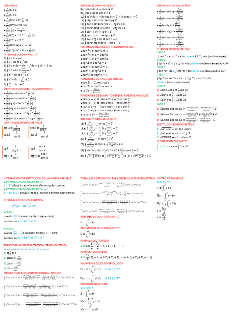 Formularios de Cálculo | PDF | Integral | Funciones trigonométricas