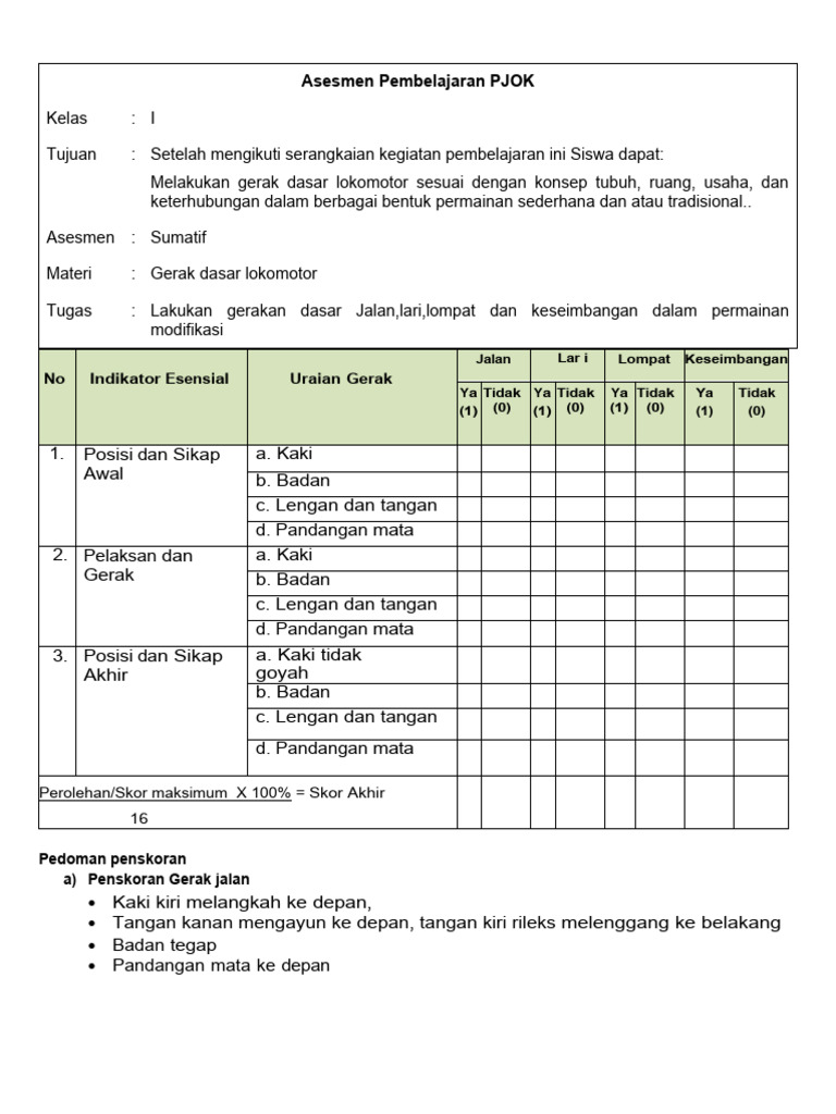 Asesmen Pembelajaran PJOK Gerak Dasar Kelas I | PDF