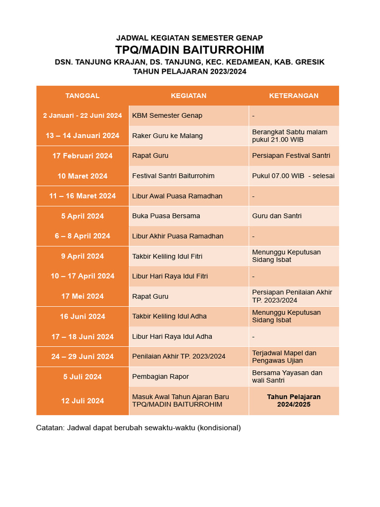 Jadwal Kegiatan Semester Genap TPQ | PDF