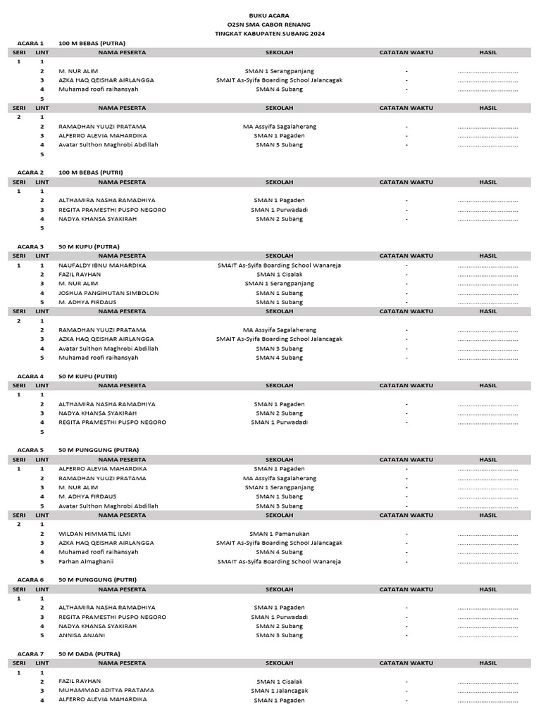 Buku Acara O2sn Sma 2024 | PDF