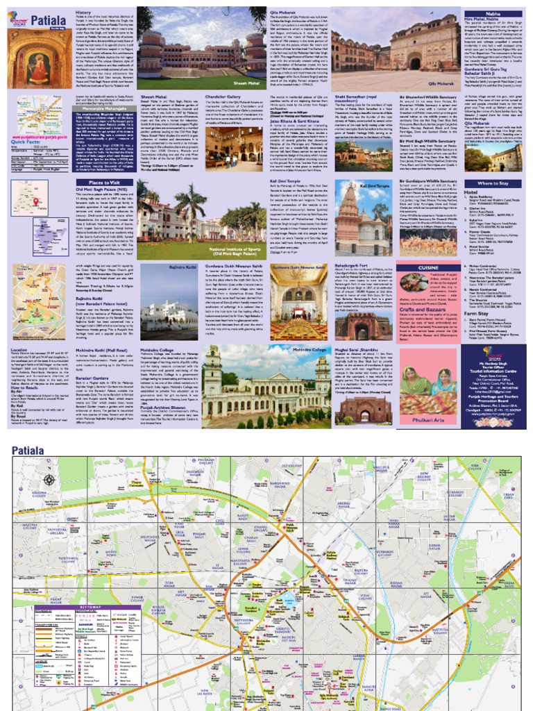 Patiala Map | PDF