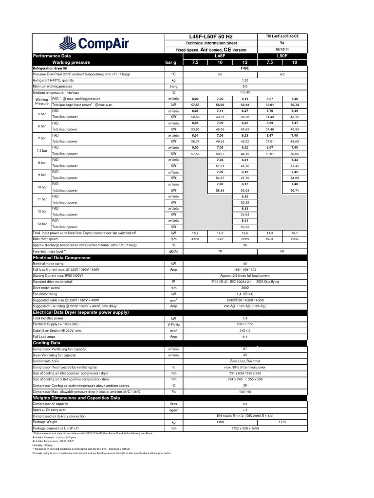 L45 L50 With Dryer Data Sheet | PDF | Clothes Dryer | Heat Transfer