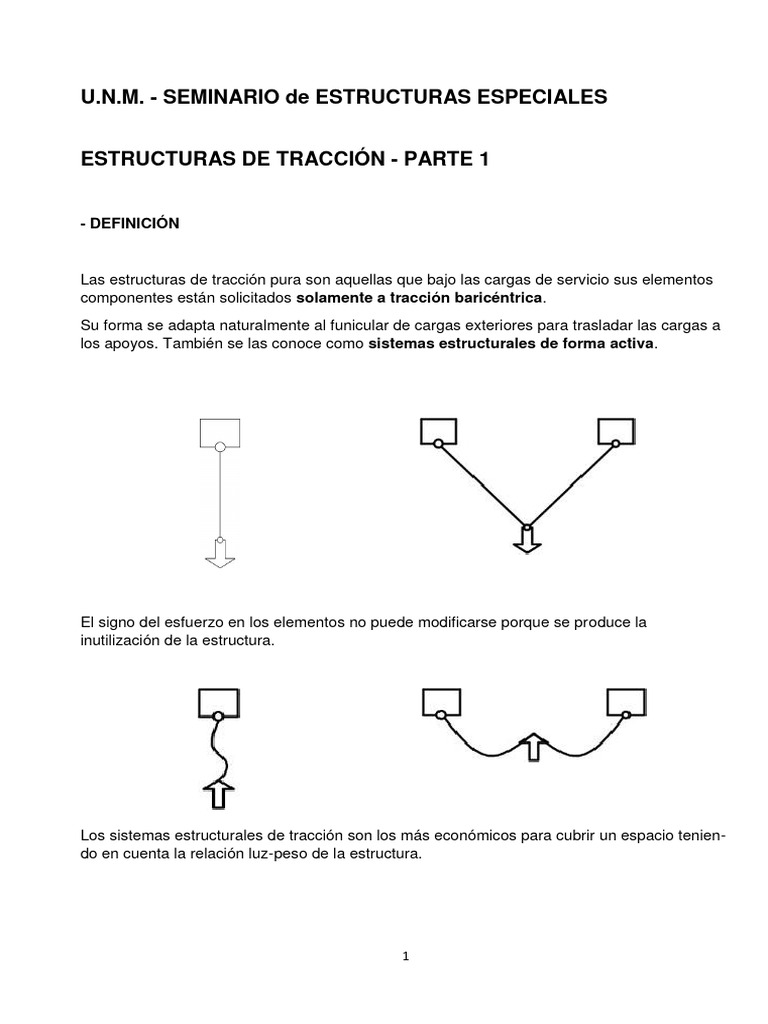 Teorica 2 - Estructuras de Tracción Parte I | PDF | Geometría analítica