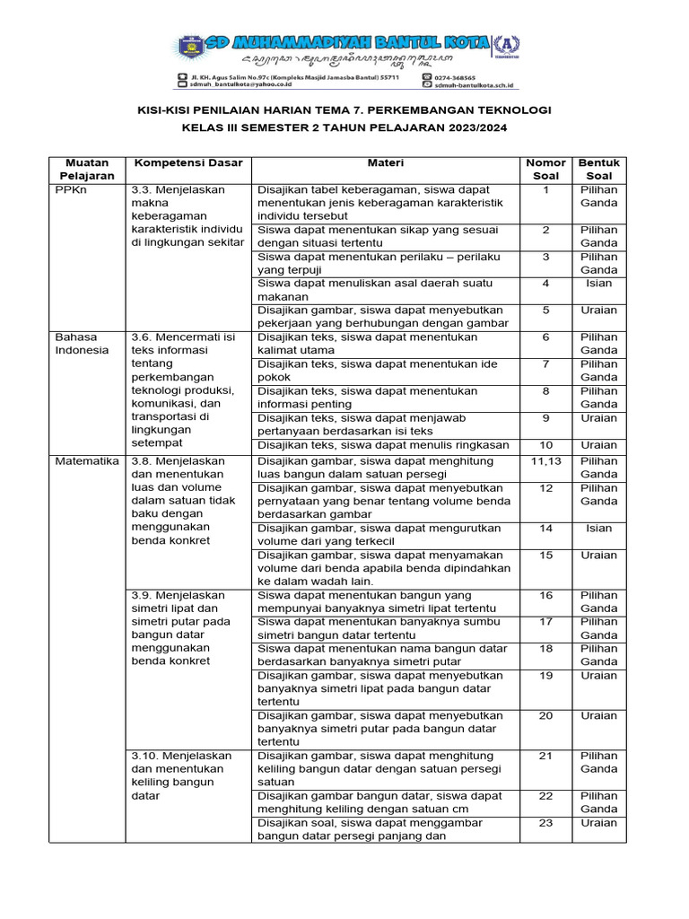 Kisi-Kisi PH T7 | PDF