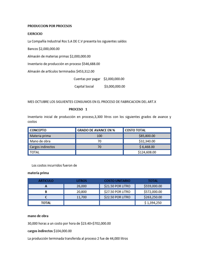 Informe de Sistemas de Costos de Produccion en Proceso | Descargar ...