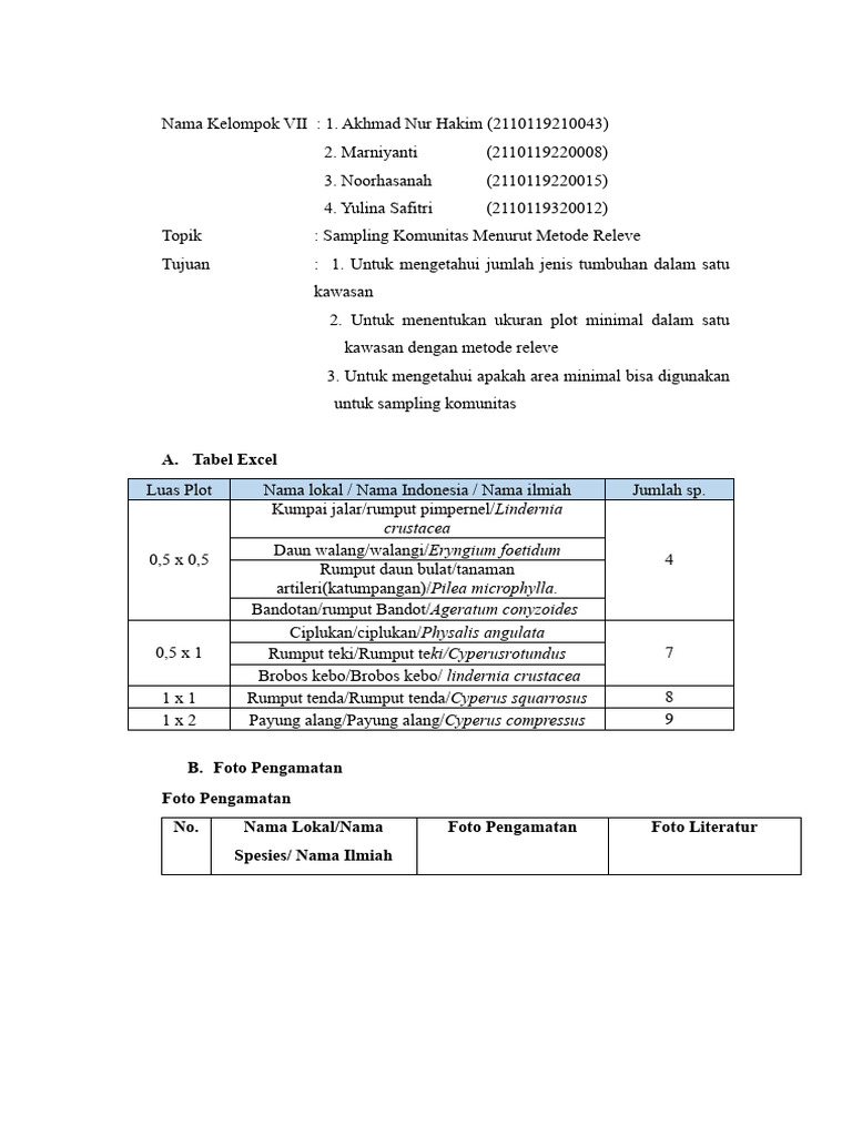 Sampling Komunitas Menurut Metode Releve | PDF