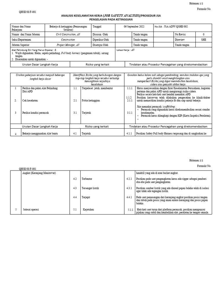 Jsa Pengelasan Di Ketinggian Adw | PDF