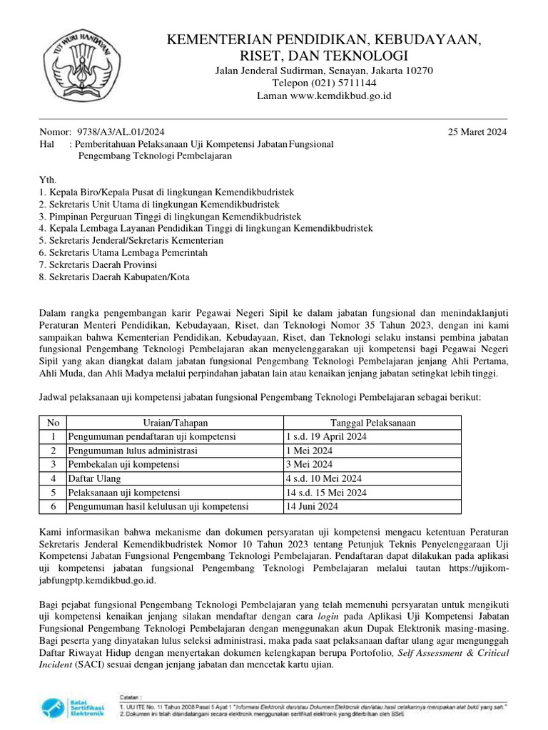 Pengumuman Ujikom PTP 2024 | PDF | Bisnis