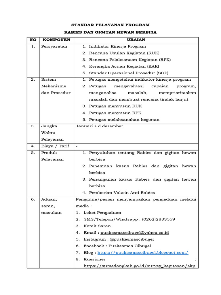 Standar Pelayanan Program Rabies Dan Gigitan Hewan Berbisa | PDF | Kesehatan Holistik | Sains ...