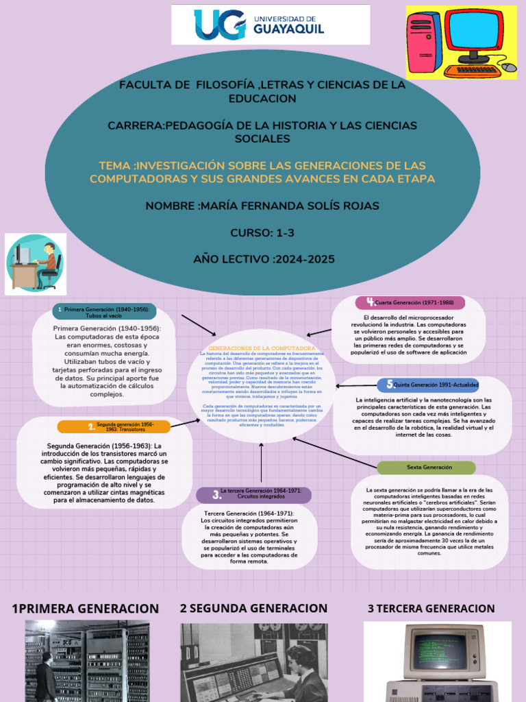 Investigacion de Las Generaciones de La Computadoras | Descargar gratis PDF | Microprocesador ...
