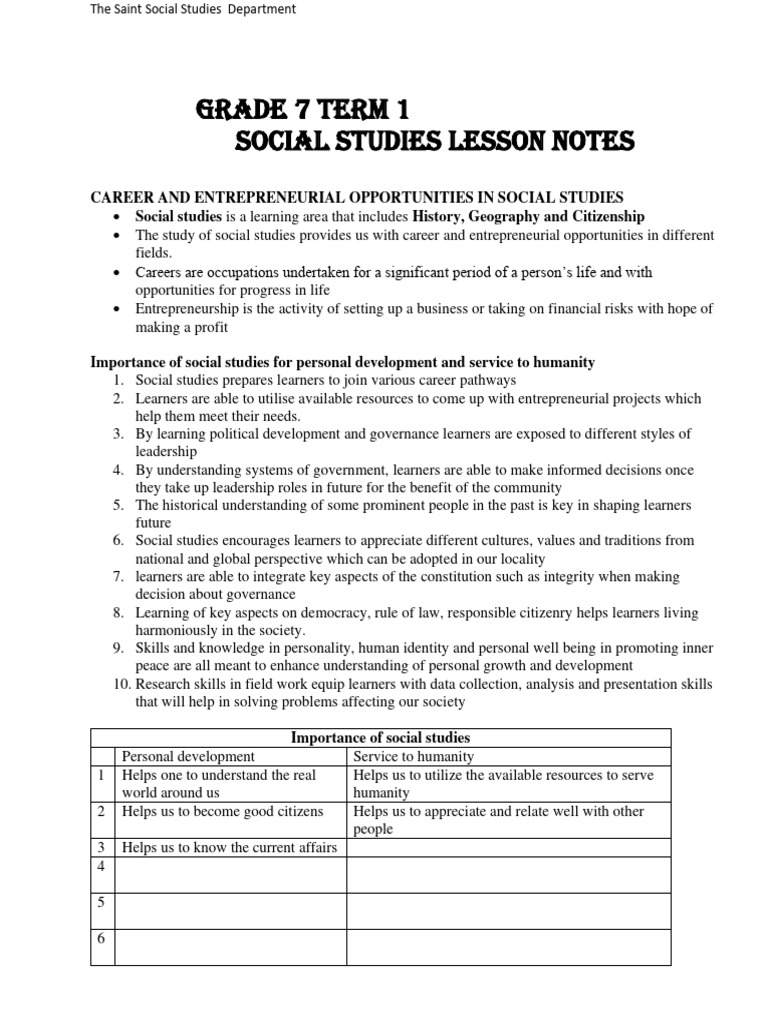 Grade 7 Social Studies Notes Term 1 | PDF | Planets | Earth